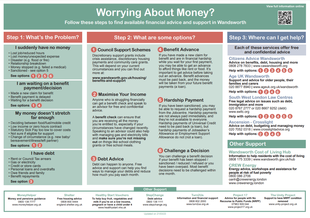 Money Counts training for Wandsworth - Wandsworth Care Alliance